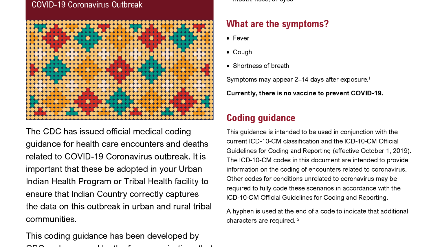*Updated* COVID-19: ICD-10-CM Official Coding Guidelines – Urban Indian ...