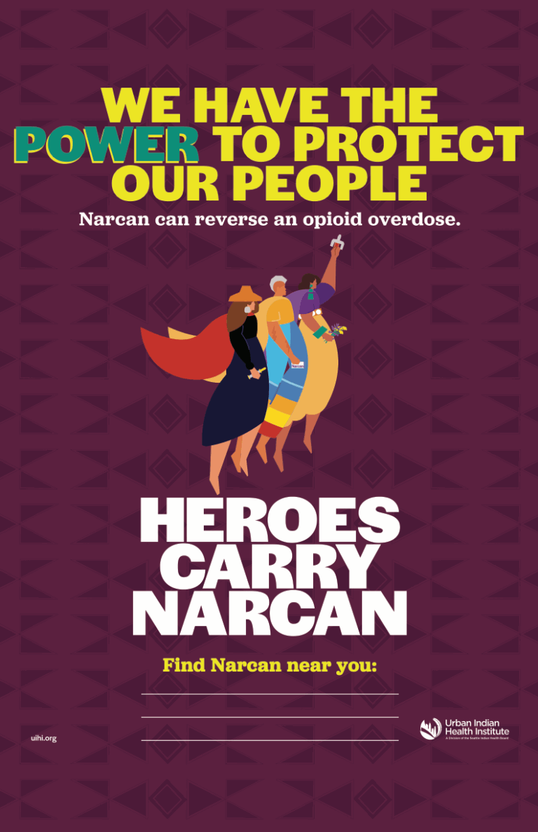 “We Have the Power” Poster (Purple) – Urban Indian Health Institute
